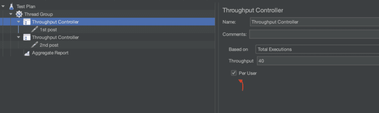 Throughput Controller in Jmeter with examples - Codekru